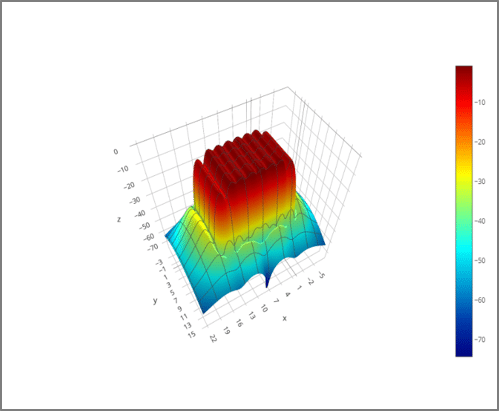 Opus Smartloop | Opus Technologies
